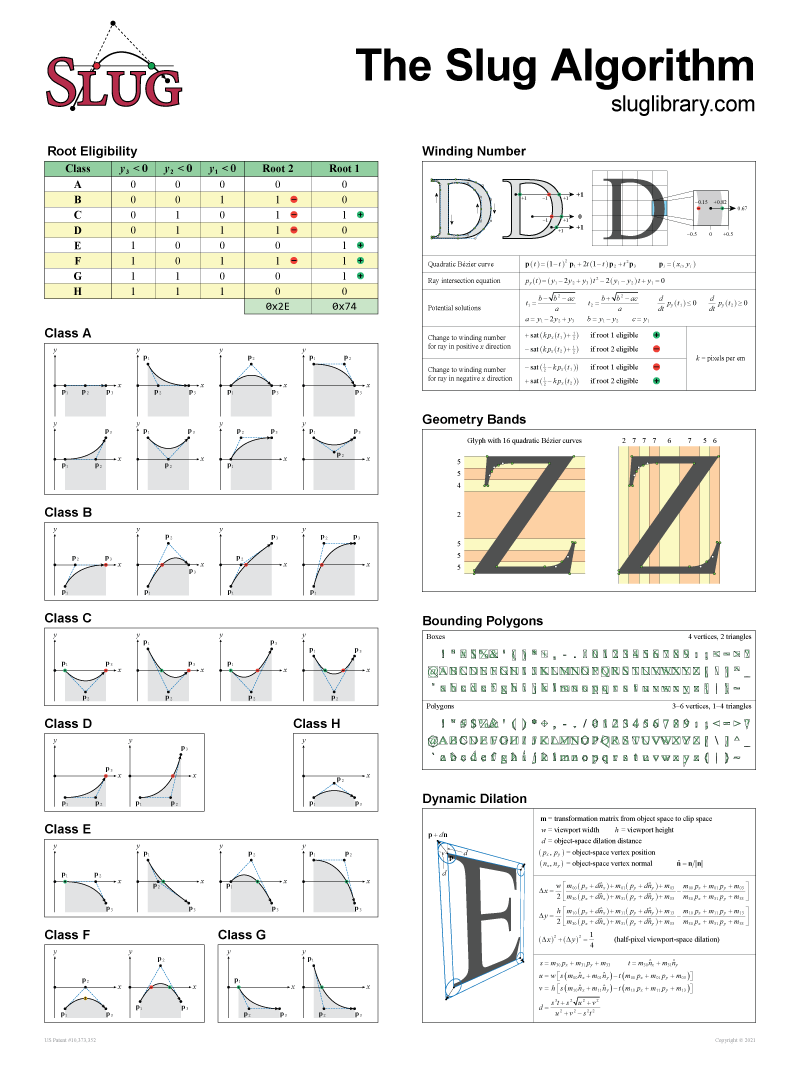 Slug Poster | Terathon Software LLC